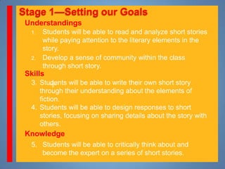 Short Story Powerpoint | PPTX