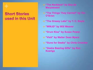 Short Story Powerpoint | PPTX