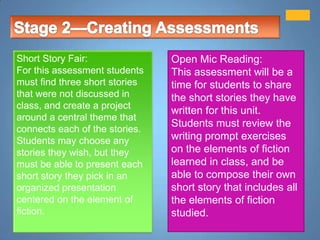 Short Story Powerpoint | PPTX