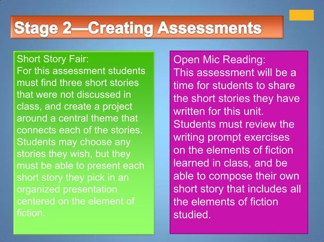 Short Story Powerpoint | PPTX