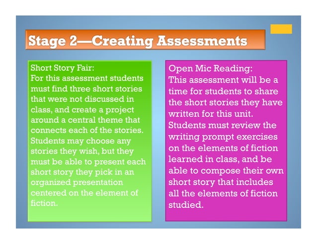 Short Story Powerpoint | PPT