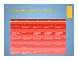 Short Story Powerpoint | PDF