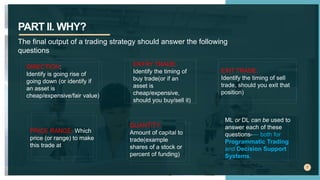 Application of ML / DL in Finance / Investment | PPT
