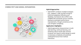 Parameter-Efficient Fine-Tuning (PEFT) techniques across language ...
