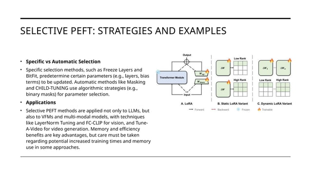 Parameter-Efficient Fine-Tuning (PEFT) techniques across language, vision, generative and ...