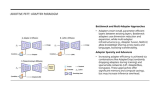 Parameter-Efficient Fine-Tuning (PEFT) techniques across language, vision, generative and ...