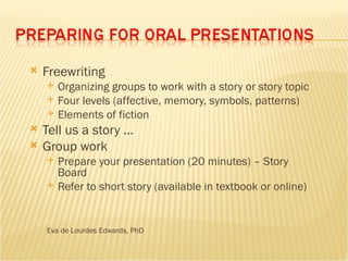Short Story Presentation | PPT