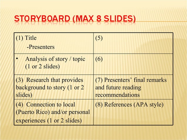 Short Story Presentation | PPT