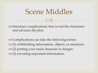 Writing a Short Story: Scenes and Dialogue | PPTX