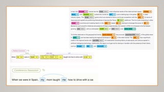 Natural Language Processing Advancements By Deep Learning - A Survey | PPT