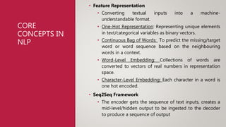 Natural Language Processing Advancements By Deep Learning - A Survey | PPT