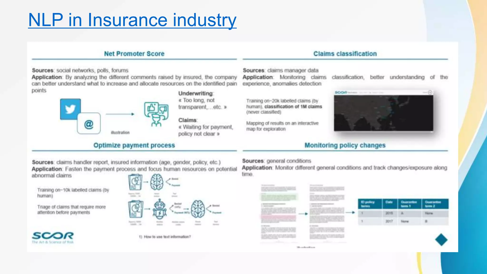 NLP and its application in Insurance -Short story presentation | PPT