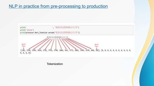 NLP and its application in Insurance -Short story presentation | PPT