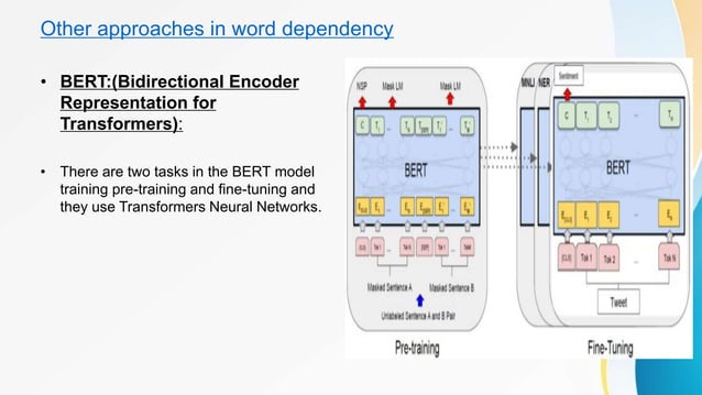NLP and its application in Insurance -Short story presentation | PPT