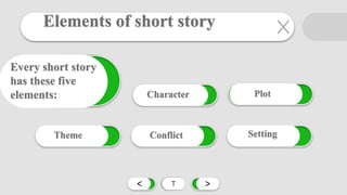 short story presentation.pptx | Drama | Genres