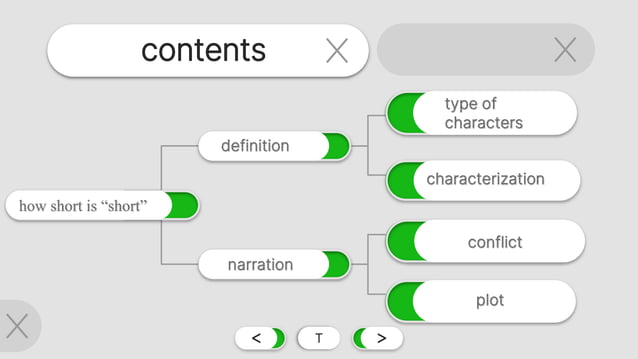 short story presentation.pptx | Drama | Genres