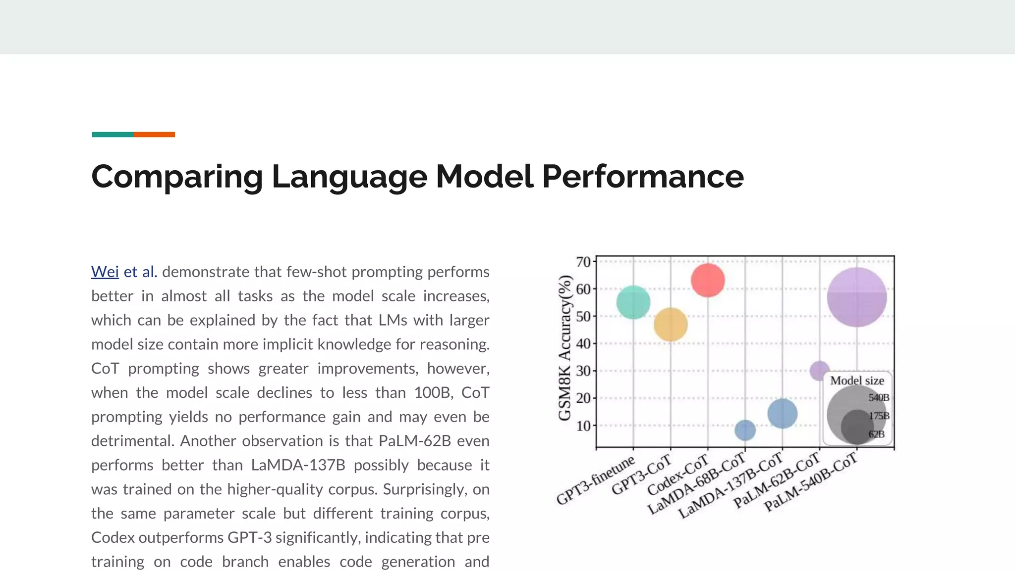 Survey of reasoning techniques with Language Model prompting | PPT