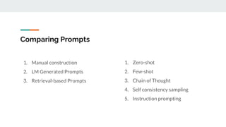 Survey of reasoning techniques with Language Model prompting | PPT
