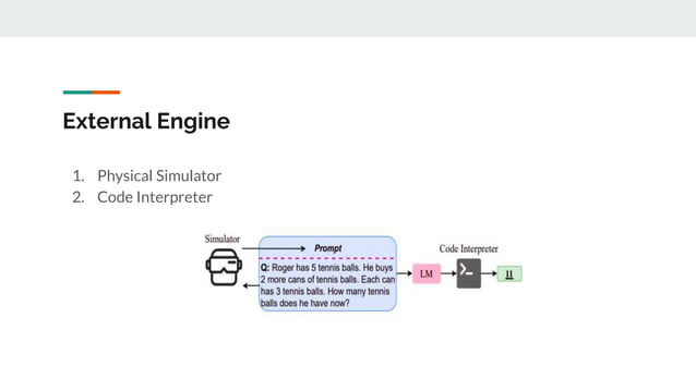 Survey Of Reasoning Techniques With Language Model Prompting Ppt