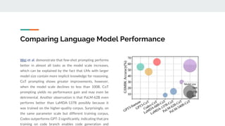 Survey of reasoning techniques with Language Model prompting | PPT