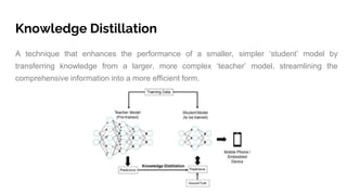 Paper presentation on LLM compression | PPTX