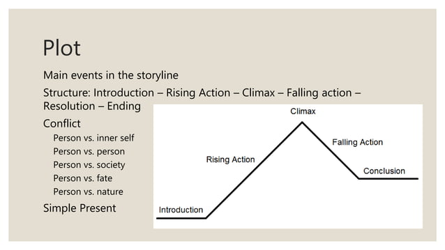 How to design a short story presentation | PPTX | Books and Literature