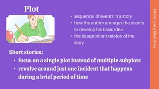 Short Story.pdf