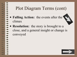Literary Terms Review | PPT