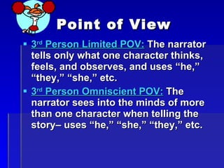 Short story unit literary terms & definitions | PPT