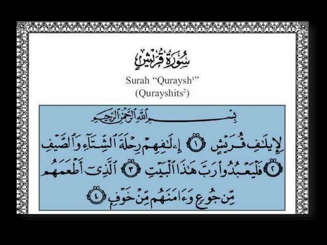 Short surah of HOLY QURAN | PPT