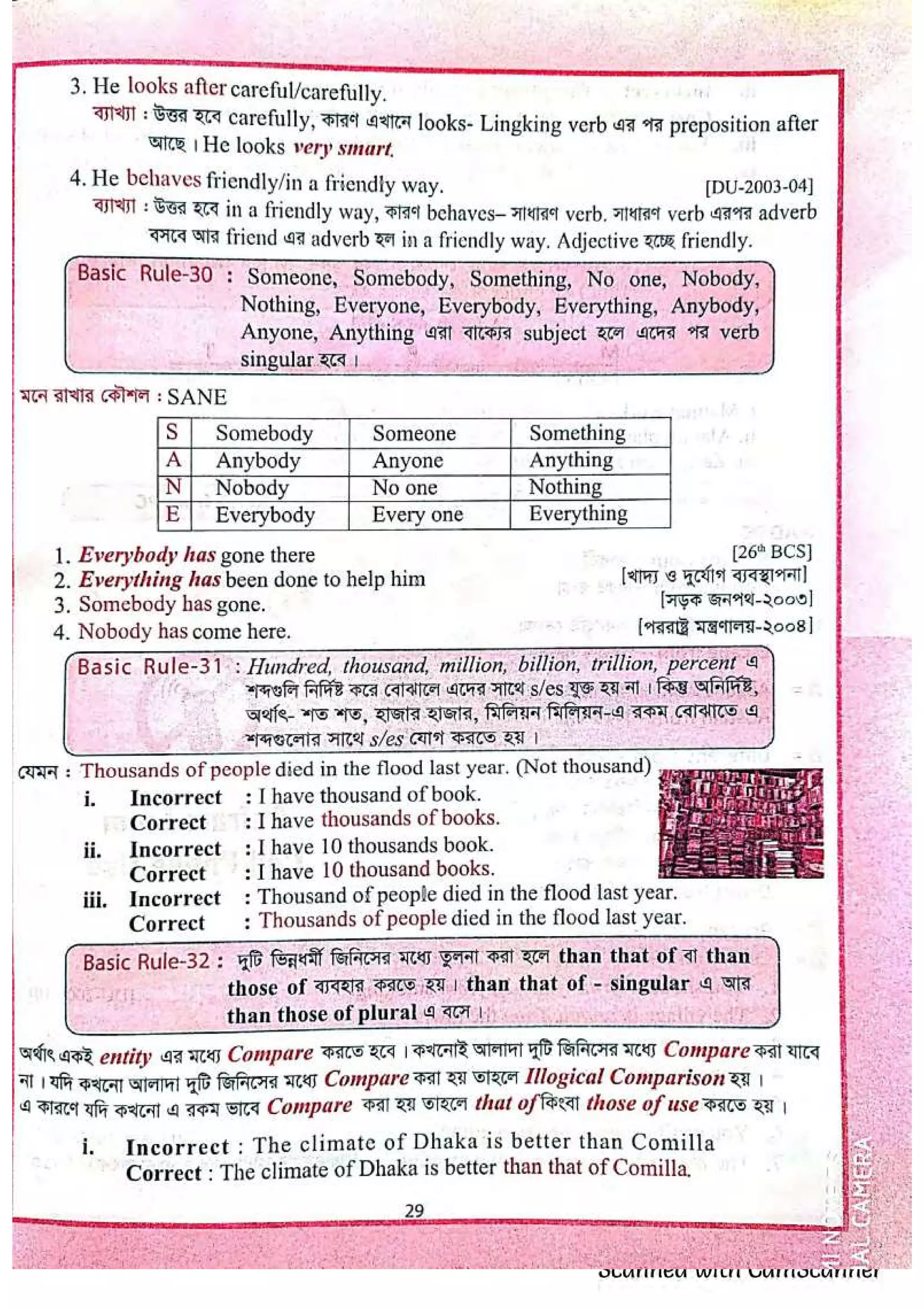 Short technique & basic grammatical 99 rules | PDF