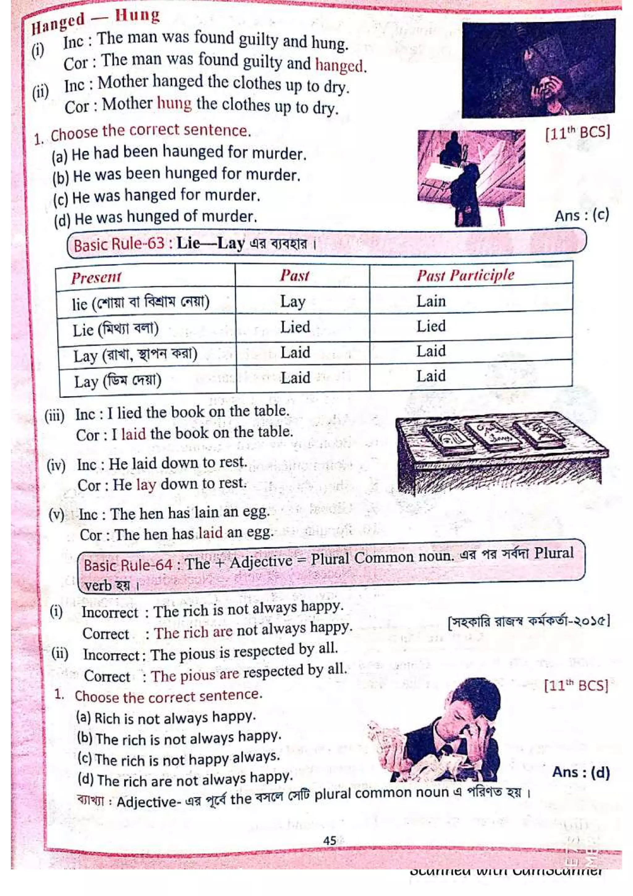 Short technique & basic grammatical 99 rules | PDF