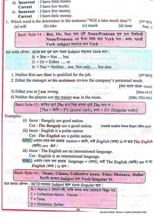 Short technique & basic grammatical 99 rules | PDF