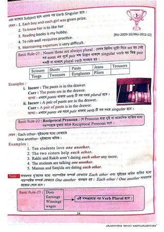 Short technique & basic grammatical 99 rules | PDF