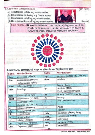 Short technique & basic grammatical 99 rules | PDF