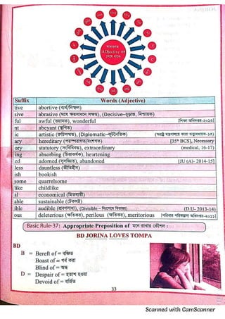 Short technique & basic grammatical 99 rules | PDF