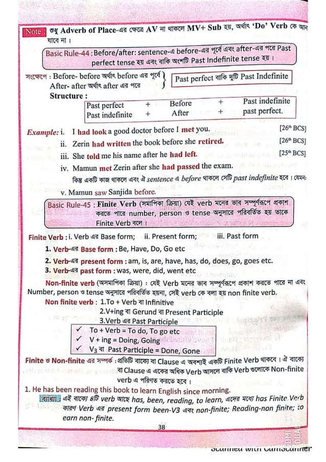 Short technique & basic grammatical 99 rules | PDF