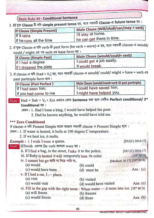 Short technique & basic grammatical 99 rules | PDF