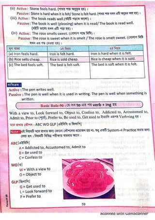 Short technique & basic grammatical 99 rules | PDF
