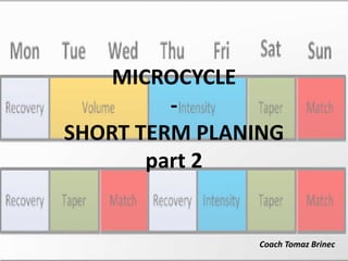 Short term plan microcycle part 2 | PDF | Physical Therapy | Wellness