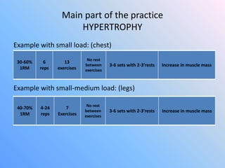 Short term plan microcycle part 2 | PDF | Physical Therapy | Wellness