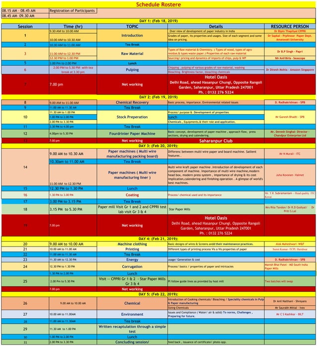 IPPTA Short Term Residential Course | PDF