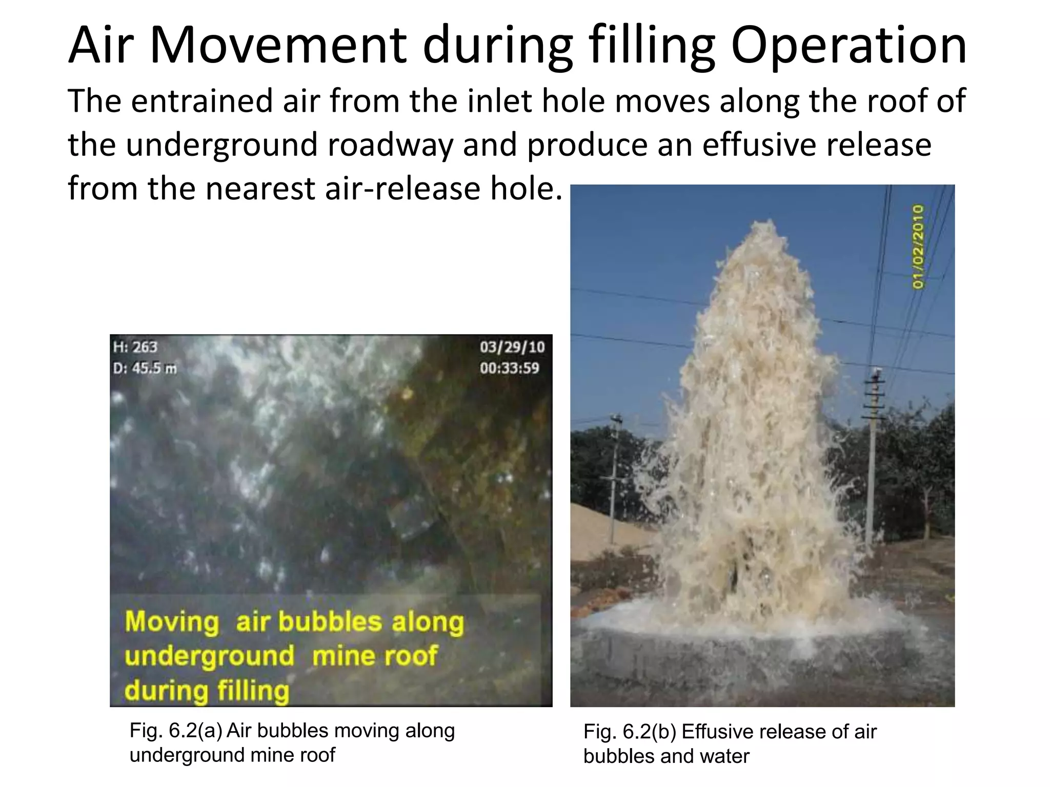 Blind Backfilling of Goaf and Coal Extraction below Built-up Areas ...