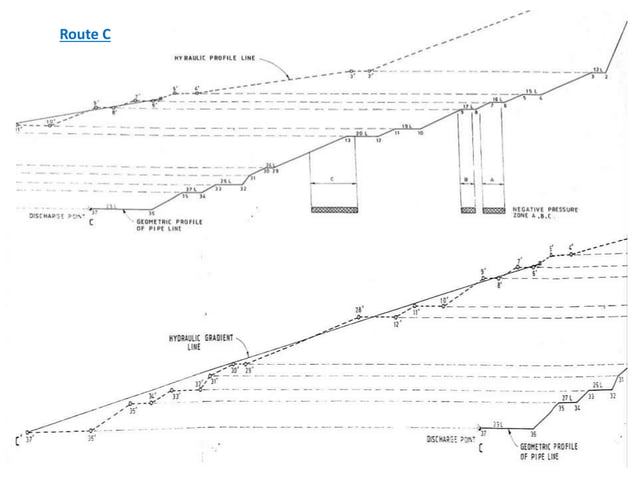 Blind Backfilling of Goaf and Coal Extraction below Built-up Areas ...