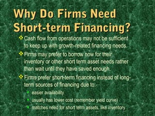 Short term finance | PPT