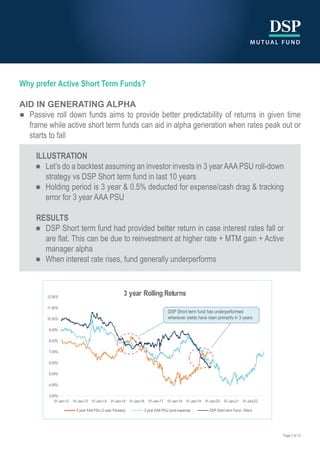 DSP Short Term Fund Presentation Nov22.pdf