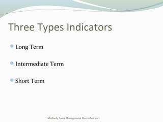 Short Term Indicators in Point and Figure Charting | PPT