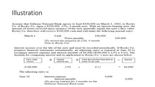 SHORT TERM LIABILITIES KEY NOTES PPT.pptx