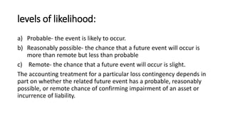 SHORT TERM LIABILITIES KEY NOTES PPT.pptx