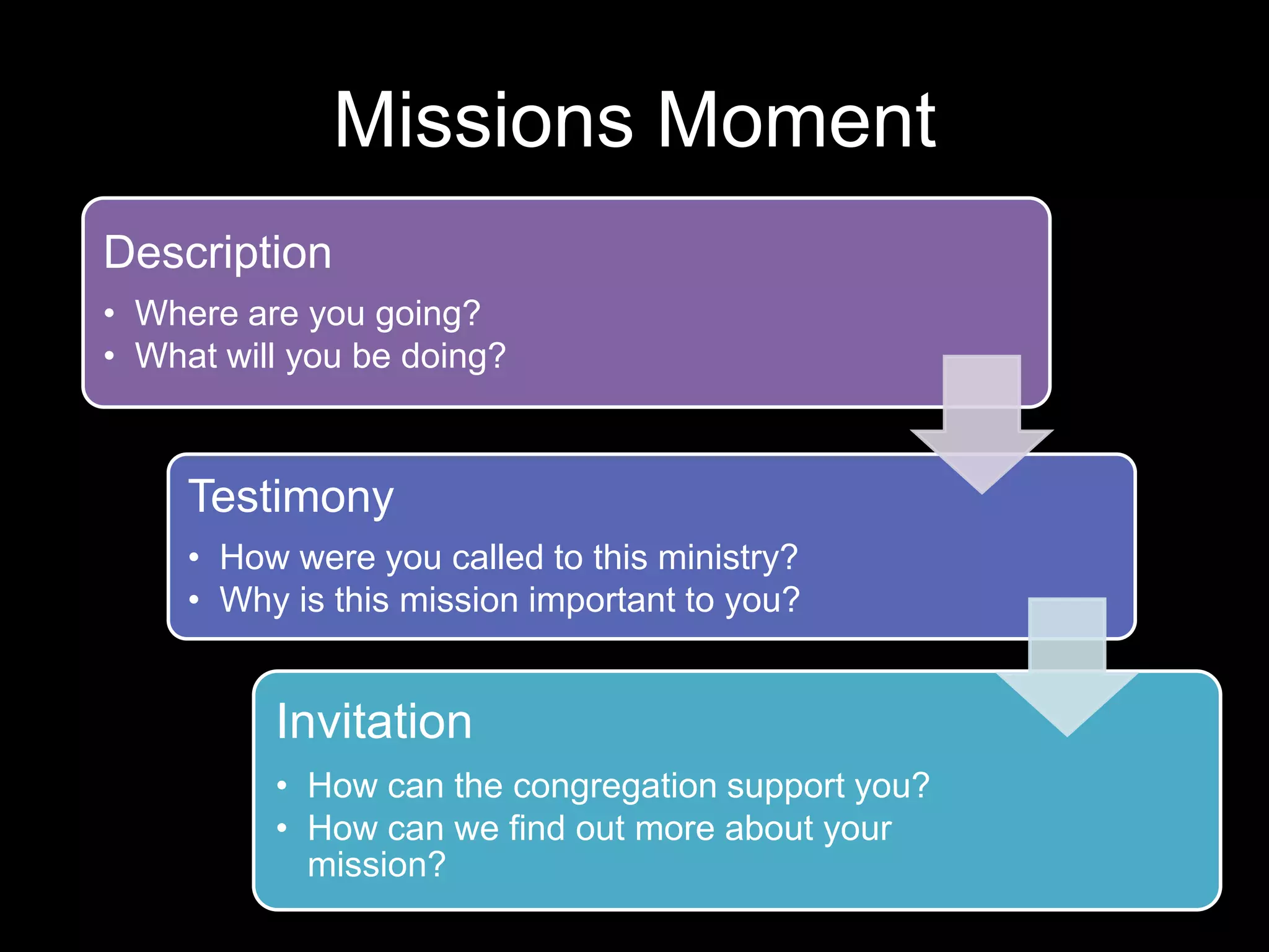Short Term Missions Orientation | PPTX